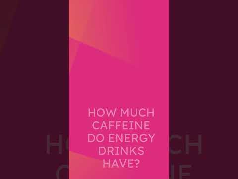 How Much Caffeine Do Energy Drinks Have