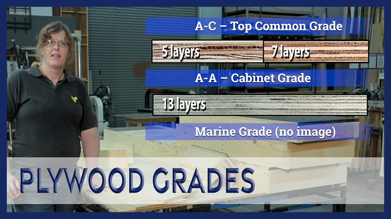 Plywood Grades Overview