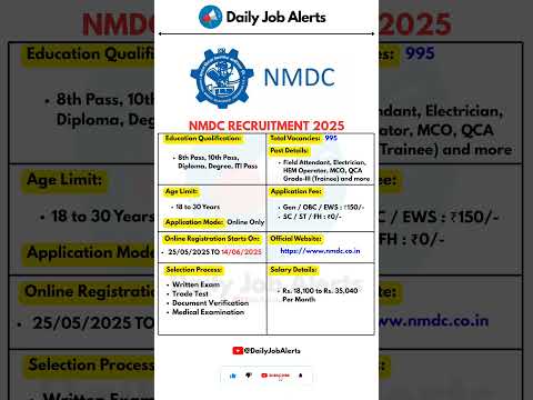 NMDC Recruitment 2025 | New Vacancy 2025 | Daily Job Alerts #shorts