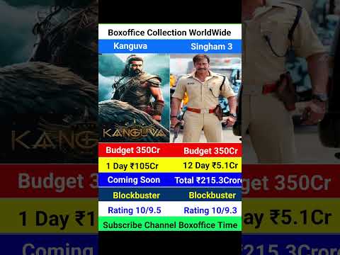 Kanguva Movie Vs Singham 3 Movie 12 Day Box Office Collection World wide Collection
