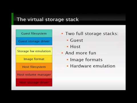 Linux Training: Linux Virtualization Using KVM (Excerpt)