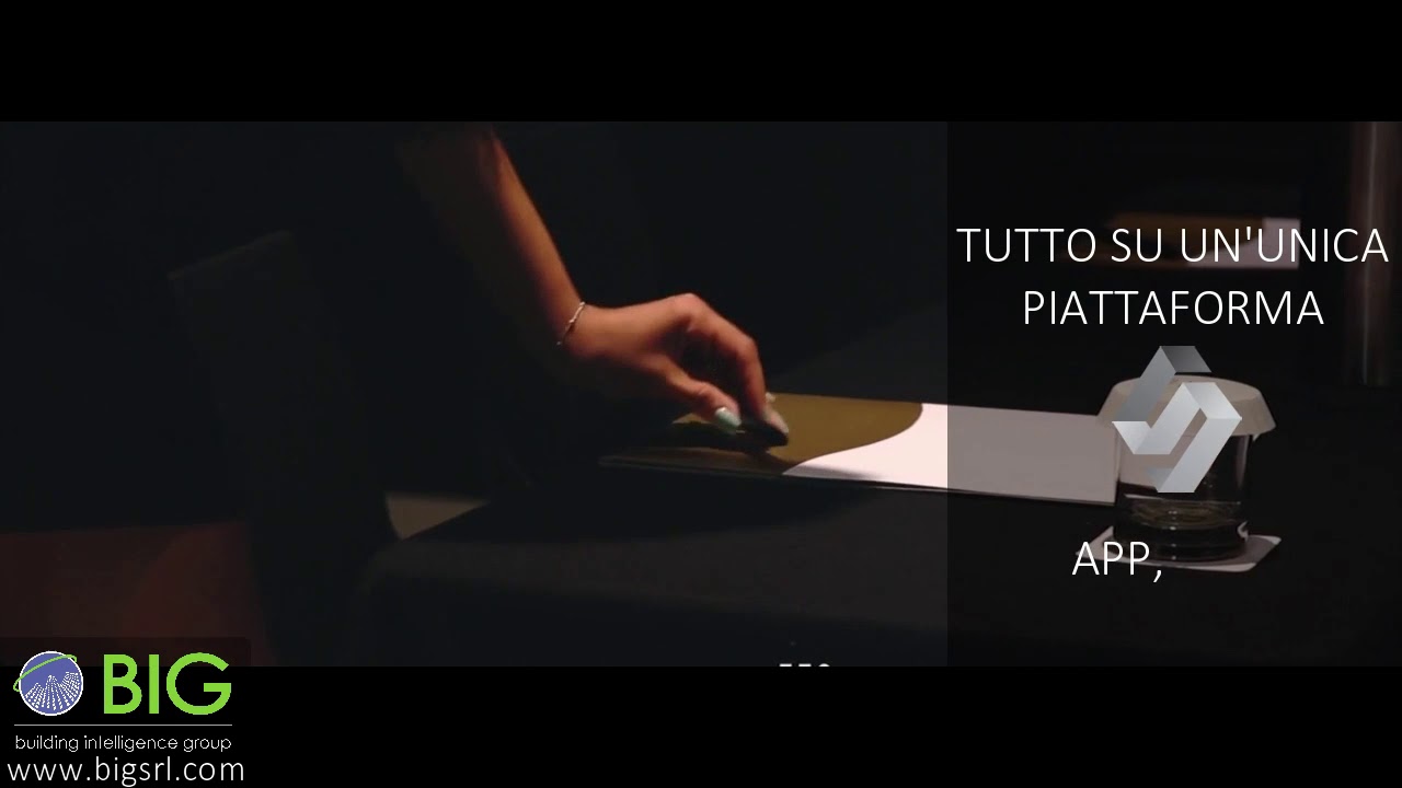 Building Intelligence Group - Hotel Automation