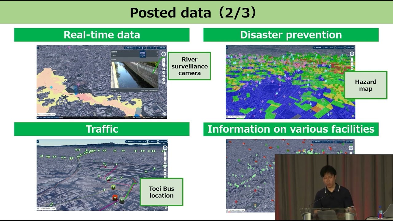 Tokyo Digital Twin Project