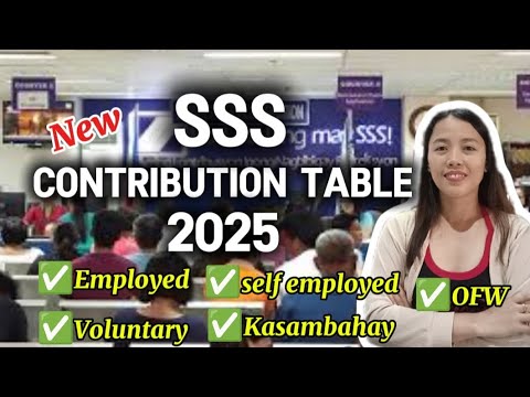 β
NEW SSS CONTRIBUTION TABLE FOR 2025 FOR ALL SSS MEMBERS