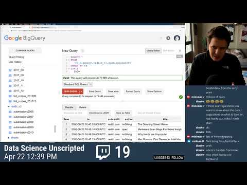 Analyzing Millions of Early Reddit Submissions - Data Science Unscripted #1 (Part 1/2)