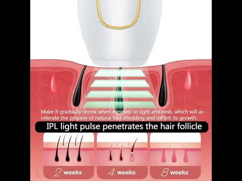 Professional IPL Laser Hair Removal Device for Home Use | Full Review & Guide(link in description)