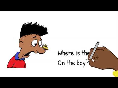 Lesson 1: What is a preposition?