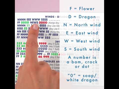 1 How to Play Mahjong: Understanding the NMJL Card