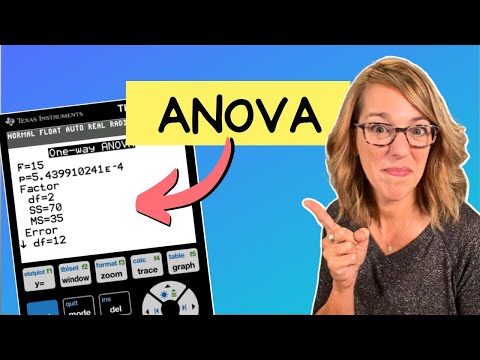 ANOVA Test with the TI-84 | Compute ANOVA Test Value with TI84