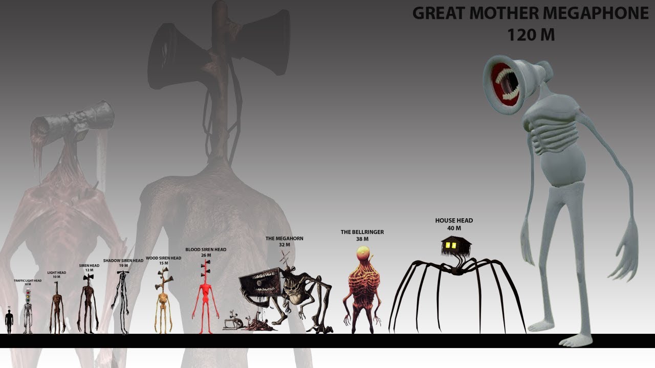 SIREN HEAD SIZE COMPARISON - REMASTERED