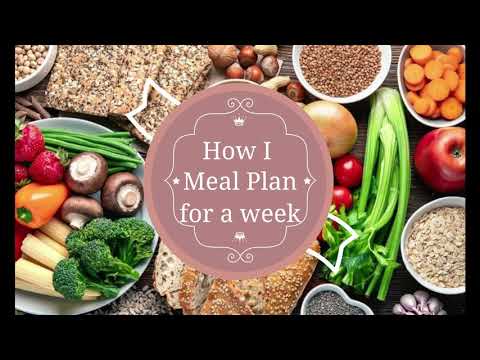 Weekly Meal Planner Template | How I plan meal for the entire weekly |