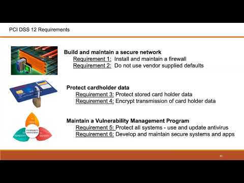 PCI: Understanding How It Can Help Manage High Profile Data Breaches