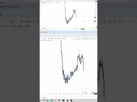 EURUSD Breaks Structure, Then Taps OB | Clean Setup