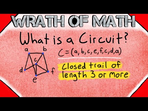 What is a Circuit? | Graph Theory