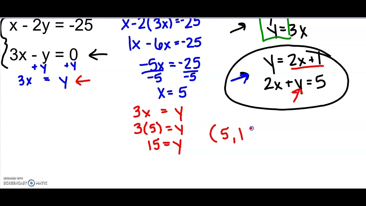 Chapter 3: Lesson 8 - More Examples