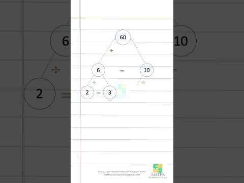 Learn the Factor Tree of 60 Fast!