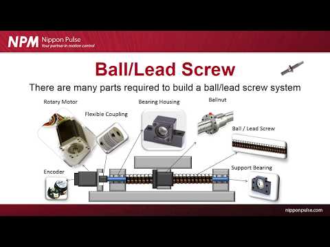 Ball Screws - Ball Leading Screw Latest Price, Manufacturers & Suppliers