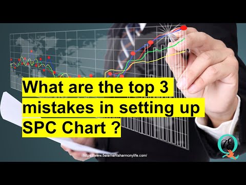 What are the top 3 mistakes in setting up SPC control Chart ?