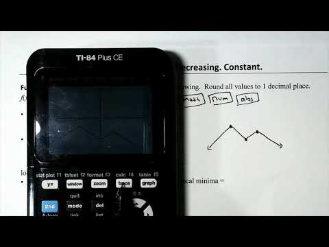 How to use a graphing calculator to find all local extrema [1]