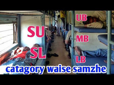 SU,SL,UB,MB,LB train ticket Bert | Sleeper class train ticket explained in hindi ||