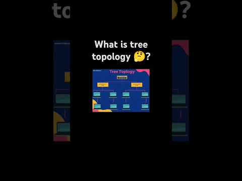 what is tree topology 🤔?