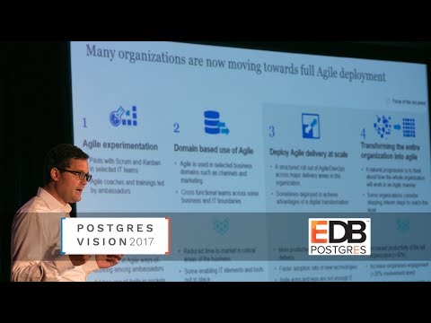 Agile Teams Embrace Open Source Technology