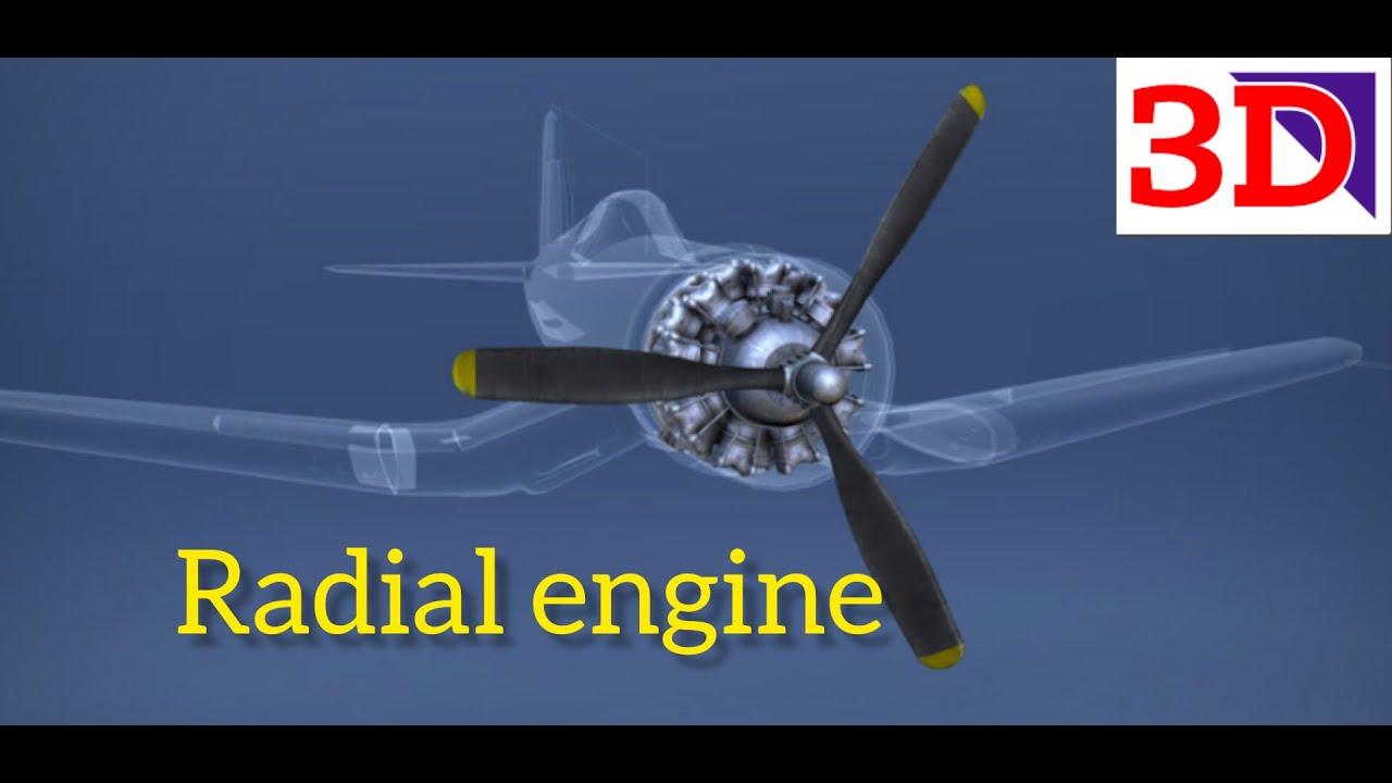 How Does a Radial Engine Works || Explained || 3D Animation