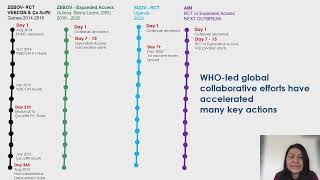 P2 - Lessons from COVID-19 vaccines and future pandemic preparedness - TechNet-21