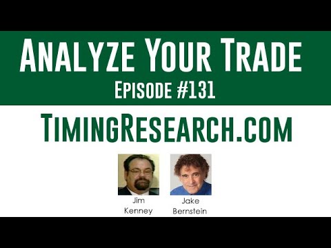 Analyze Your Trade Episode #131 (Jake Bernstein)