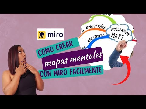 Como crear mapas mentales gratis | herramienta miro | estructura tu negocio