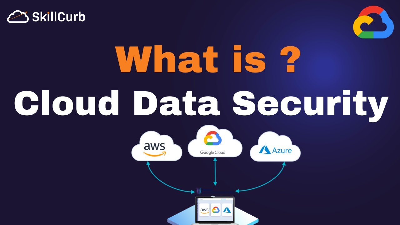 Cloud Data Security Explained in 3 mins