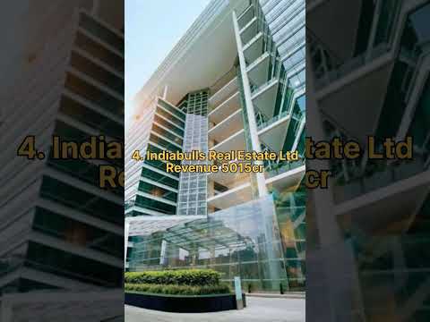 largest real estate companies in India