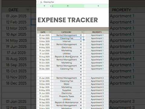 Airbnb Google Sheets Template for Hosts | Auto Dashboards | 20 Properties