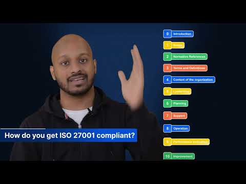The Comprehensive ISO 27001 Guide for Beginners | Sprinto
