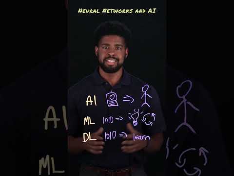 Neural Networks & AI Explained