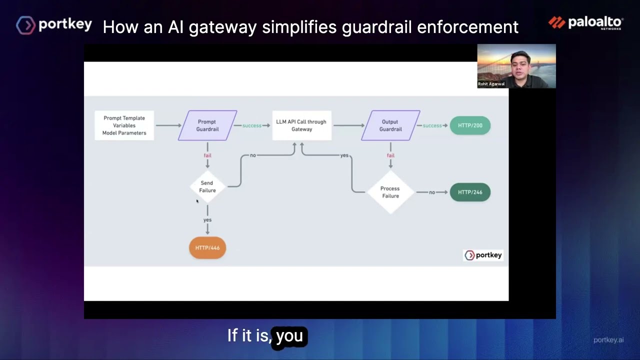 How an AI gateway simplifies guardrail enforcement