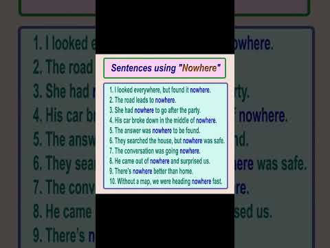 "Nowhere" Meaning with example sentences | Learn English Vocabulary #english #wordoftheday #learn