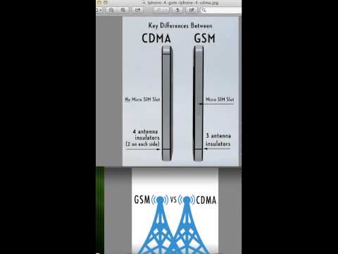 cdma vs gsm