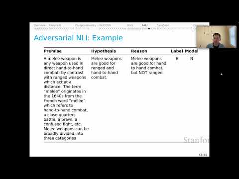 Stanford XCS224U: NLU I Behavioral Evaluation of NLU Models, Part 6: Adversarial NLI I Spring 2023