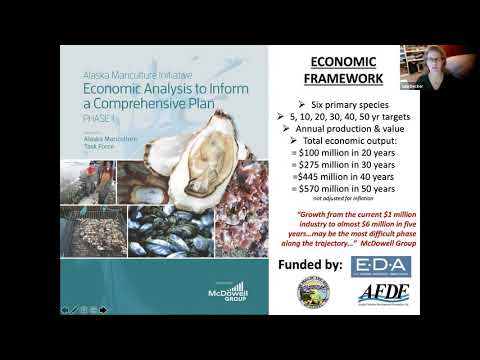 Alaska Seaweed Start Up Training Webinar