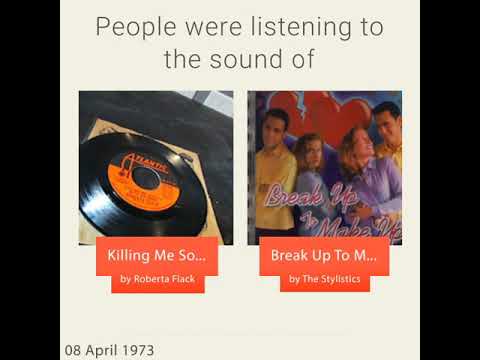 April 8, 1973 - This day in 30 sec. - Takemeback.to