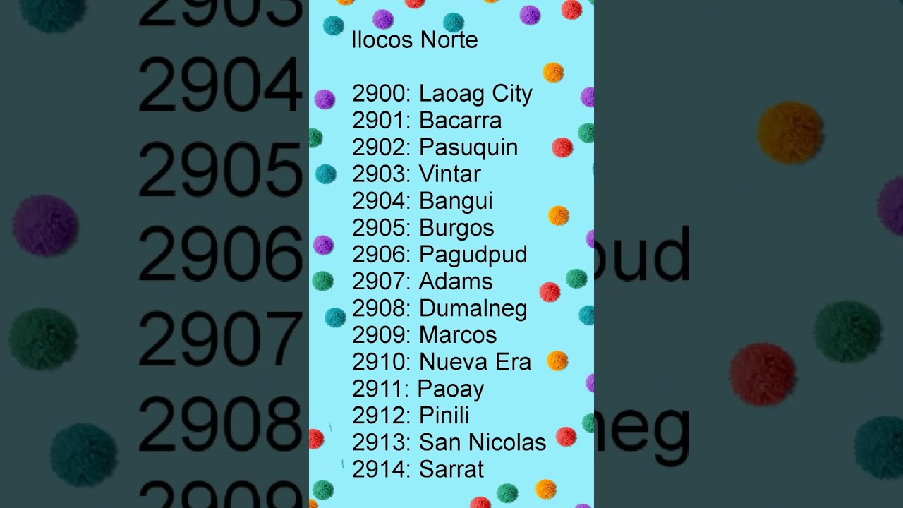 Region 1 Philippine Postal Code/ Abra/ Ilocos Norte /Ilocos Sur/ La Union-see description