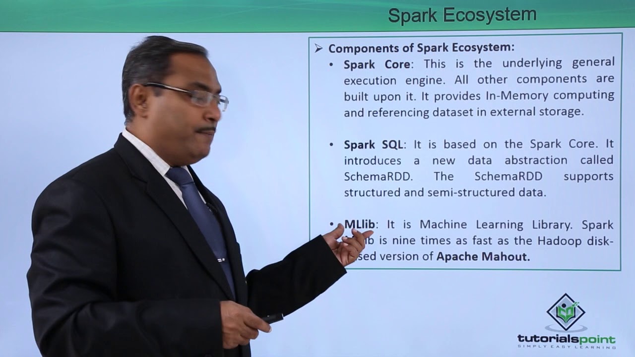 Spark Ecosystem