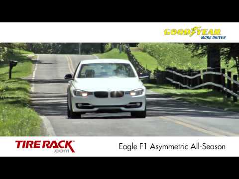 Tested: Pilot Sport A/S 3 New Benchmark for All-Season? | Tire Rack