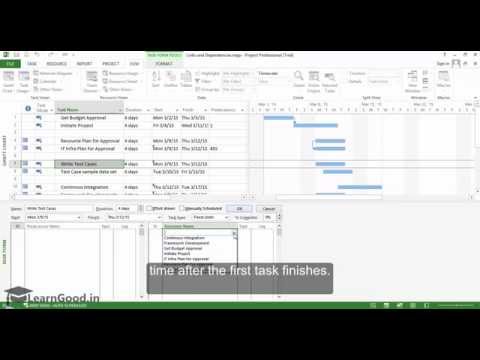 MS Project: Links and Dependencies: FS, SS, FF, SF - Part 18 of 55