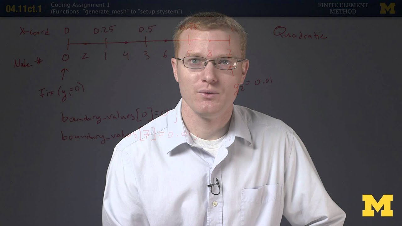 04.11ct. 1. Coding Assignment 1 (Functions: 