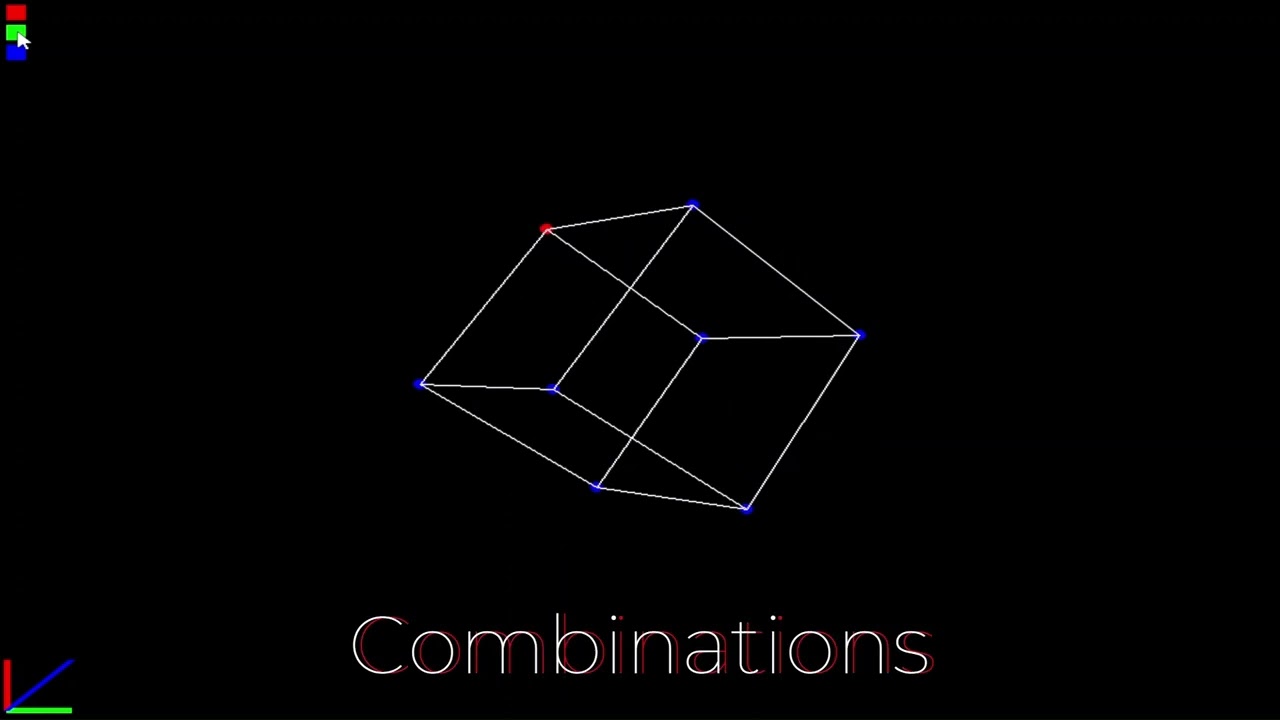 3D Projection and Rotation with Python - A Demonstration