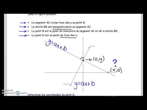 Géométrie analytique Résolution de problème