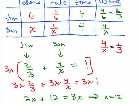 Work Problem 2