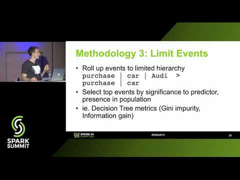Using Apache Spark to Predict Installer Retention from Clickstream Data (Patrick Halina)